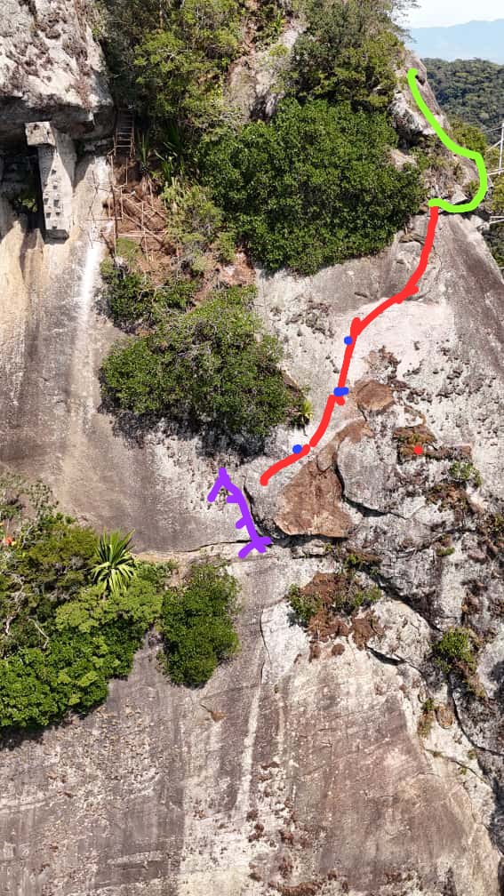 Alerta: obras no Corcovado – FEEMERJ
